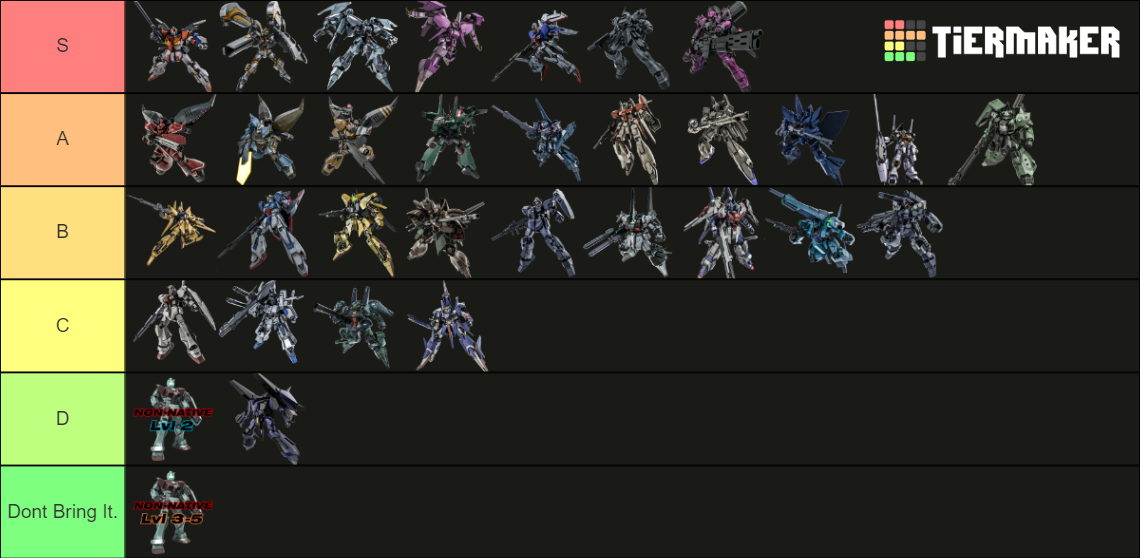 GBO2 LAU : 600 Tier List (Community Rankings) - TierMaker
