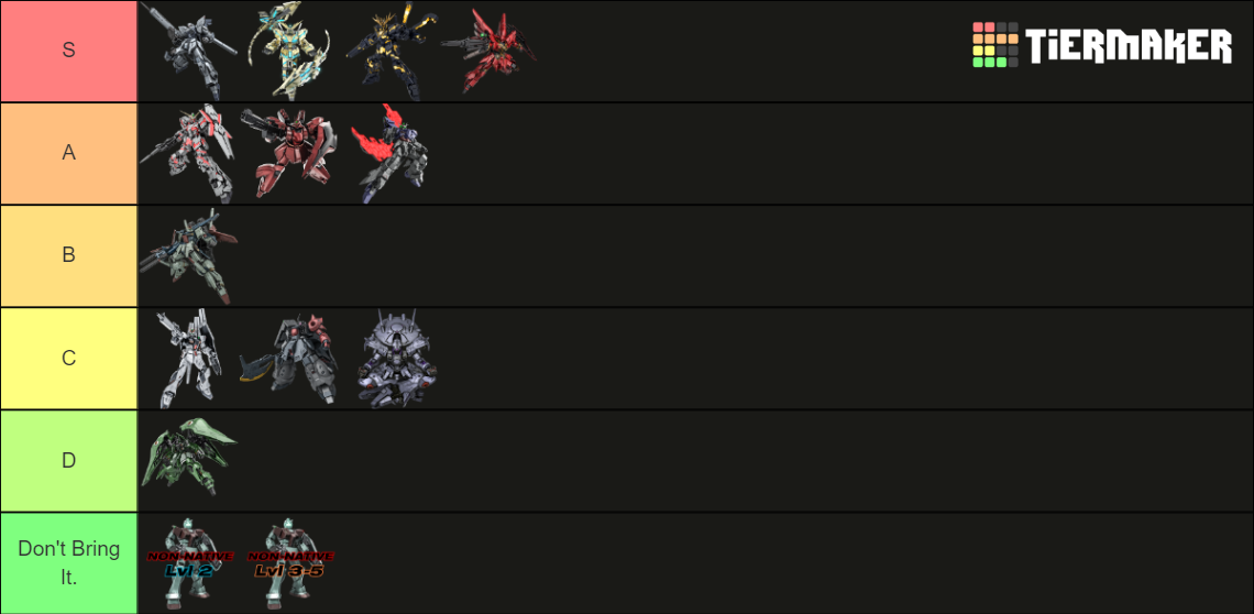 GBO2 LAU : 700 Tier List (Community Rankings) - TierMaker