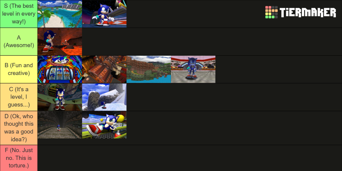 Sonic Adventure Levels Tier List (Community Rankings) - TierMaker