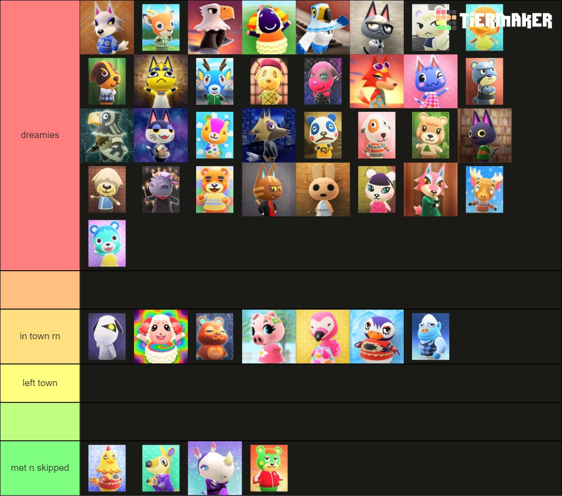 Animal Crossing New Horizons Villager List (390 Villagers!) Tier List ...