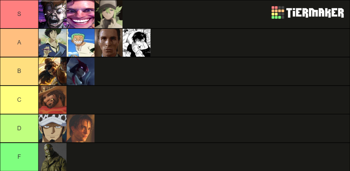 Men Tierlist Tier List (Community Rankings) - TierMaker