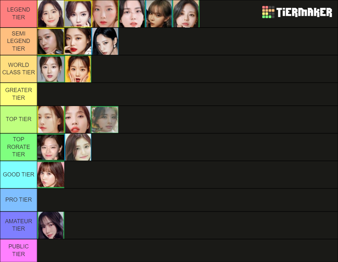 K-POP GIRL GROUP GENERATION 2~4(2022.10.03. ) Tier List (Community ...