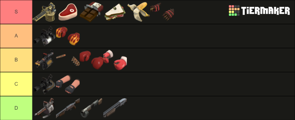Heavy tf2 mvm weapon teir list Tier List (Community Rankings) - TierMaker