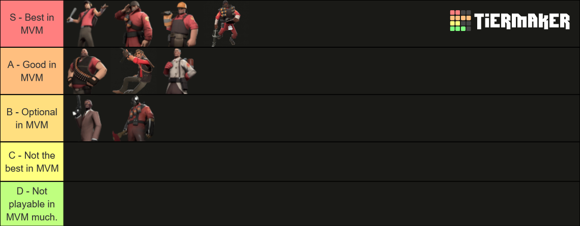 Kabal's TF2 MVM Tier List (Community Rankings) - TierMaker
