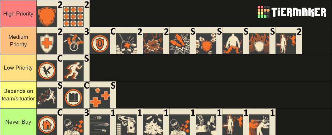 MvM Medic Upgrades Tier List (Community Rankings) - TierMaker
