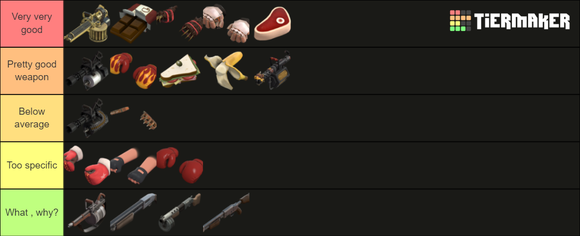 MVM , heavy weapons guy Tier List (Community Rankings) - TierMaker MVM , heavy weapons guy Tier List (Community Rankings) - TierMaker