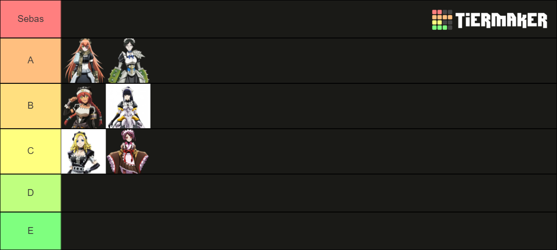 Overlord Maid Tier List (Community Rankings) - TierMaker