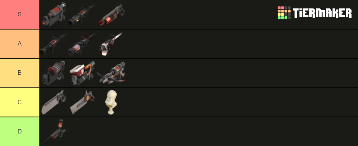 Tf2 Medic Mvm Tier List Community Rankings Tiermaker