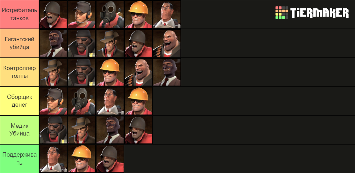 TF2 MVM Class Job Assigner Tier List (Community Rankings) - TierMaker