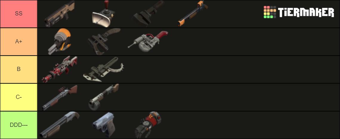 TF2 MvM Engineer Weapons Tier List (Community Rankings) - TierMaker