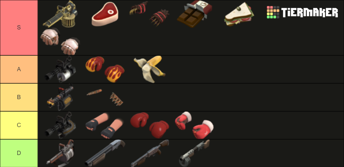 TF2 MvM Heavy Weapons Tier List (Community Rankings) - TierMaker TF2 MvM Heavy Weapons Tier List (Community Rankings) - TierMaker
