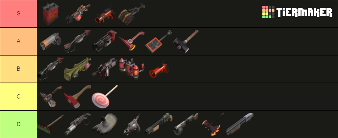 TF2 Pyro MVM Tier List (Community Rankings) - TierMaker TF2 Pyro MVM Tier List (Community Rankings) - TierMaker