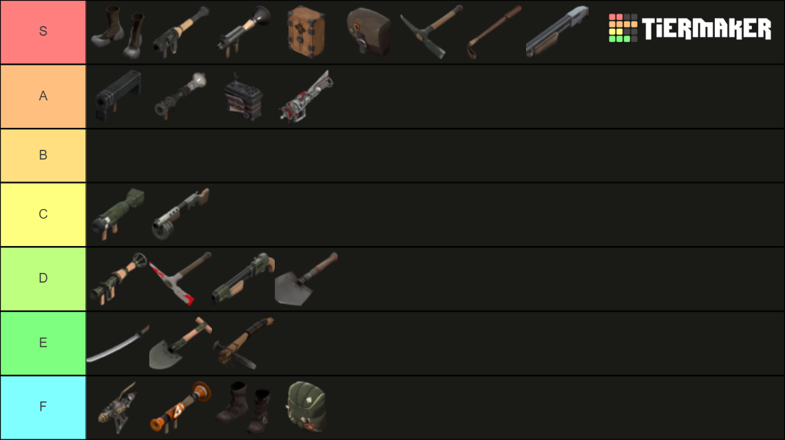 Tf2, Soldier Weapons, Casual Tier List (Community Rankings) - TierMaker