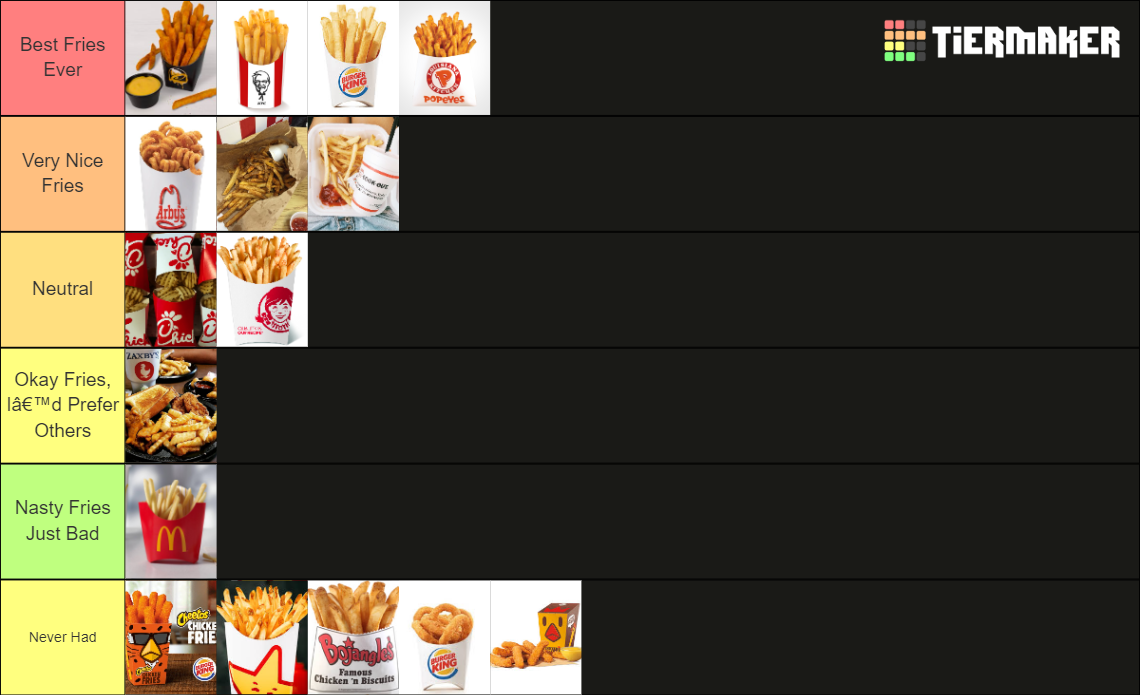 Friesfriesfries (Fast Food French Fry) Tier List (Community Rankings ...