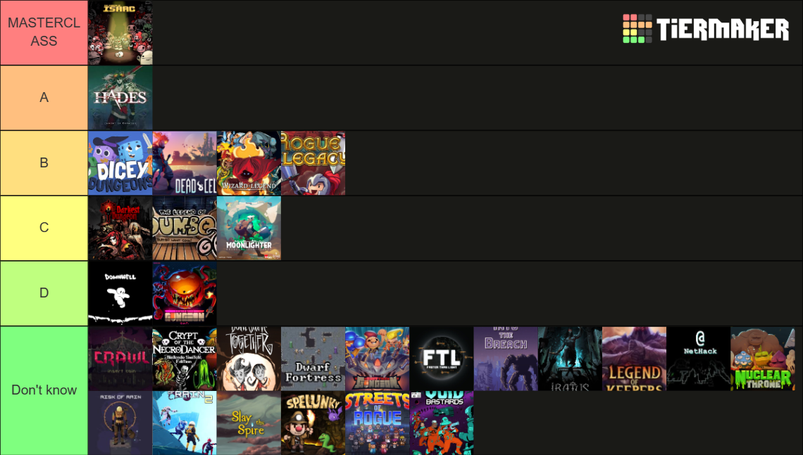 RogueLike/Lite game Tier List (Community Rankings) - TierMaker