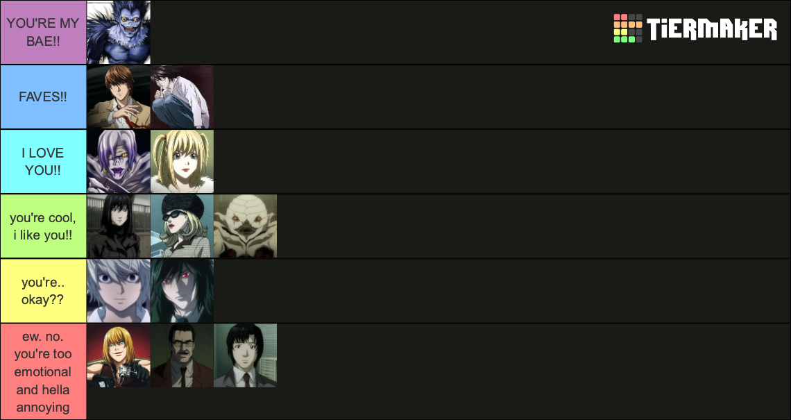Death Note Characters Tier List (Community Rankings) - TierMaker