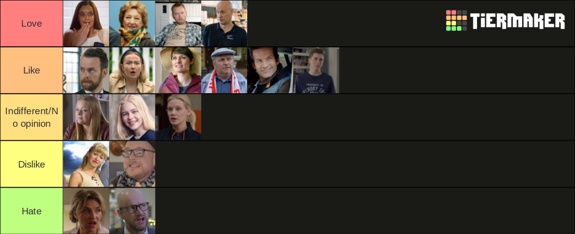 Side om side Tier List (Community Rankings) - TierMaker