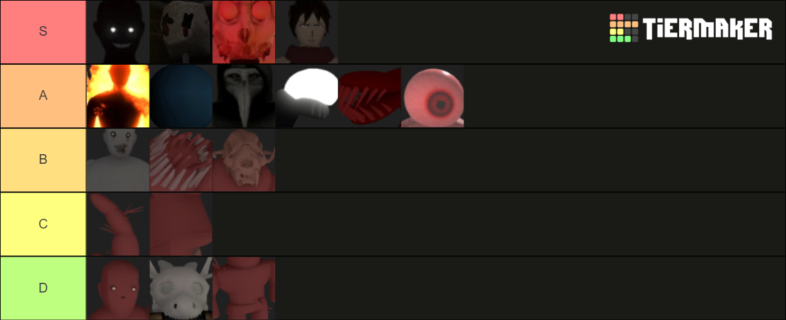 scp 시설 잠금 어떤 scp가 좋나? Tier List (Community Rankings) - TierMaker