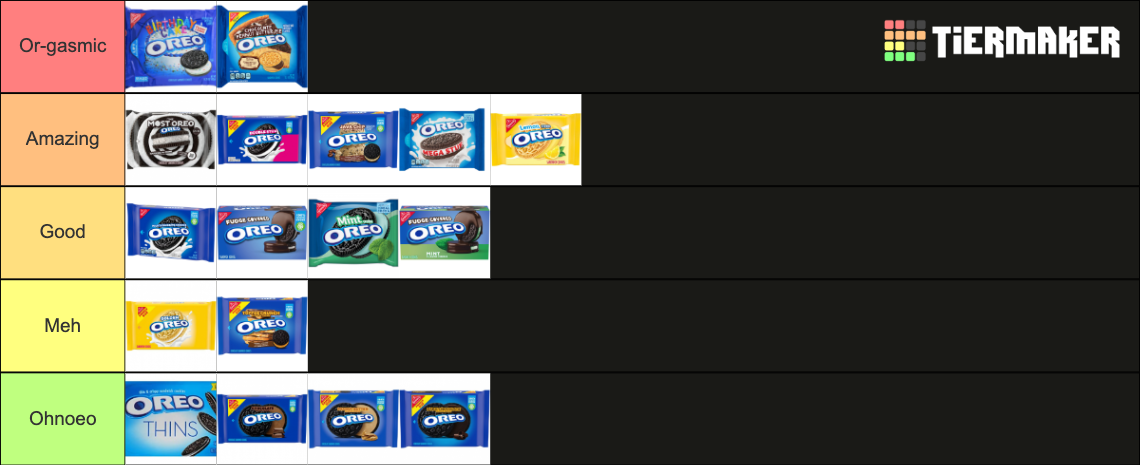 Oreo Flavors - Best to Worst Tier List (Community Rankings) - TierMaker