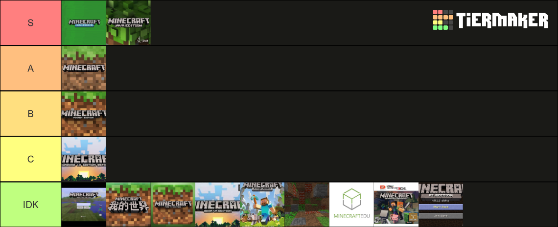 All versions of minecraft Tier List (Community Rankings) - TierMaker