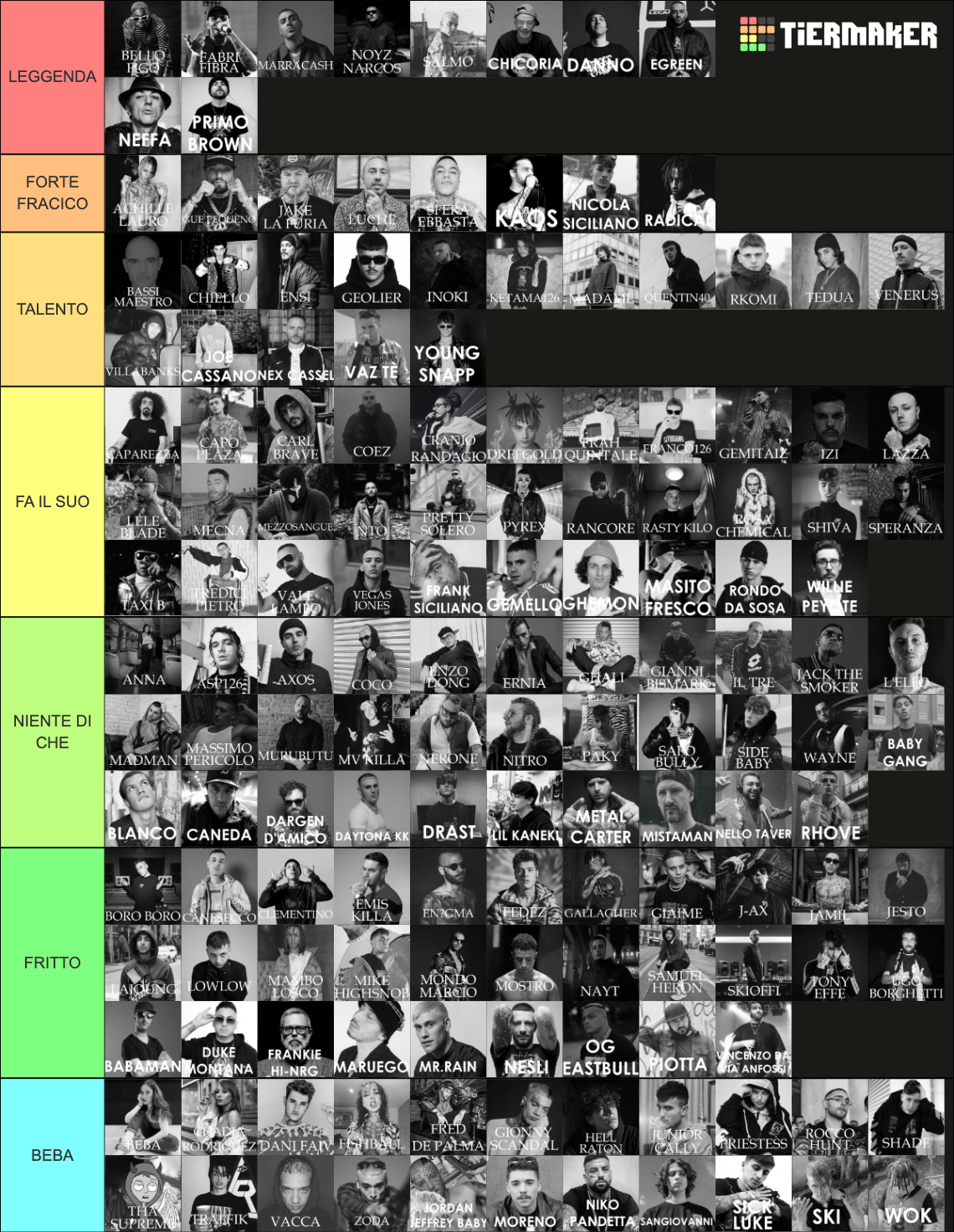 Rapper italiani Tier List (Community Rankings) - TierMaker