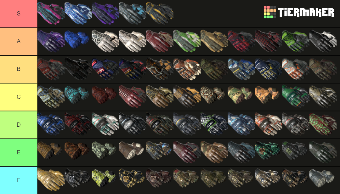 Csgo Gloves Updated Broken Fang Tier List Community Rankings Tiermaker 3853