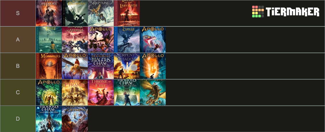 Rick Riordanverse Tier List (Community Rankings) - TierMaker