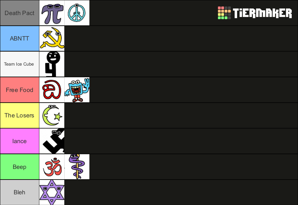 Symbol lore (alphabet lore) Tier List (Community Rankings) - TierMaker