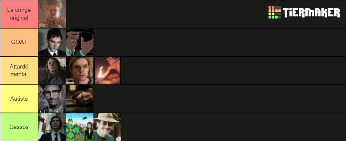 Cringe Tier List Community Rankings Tiermaker