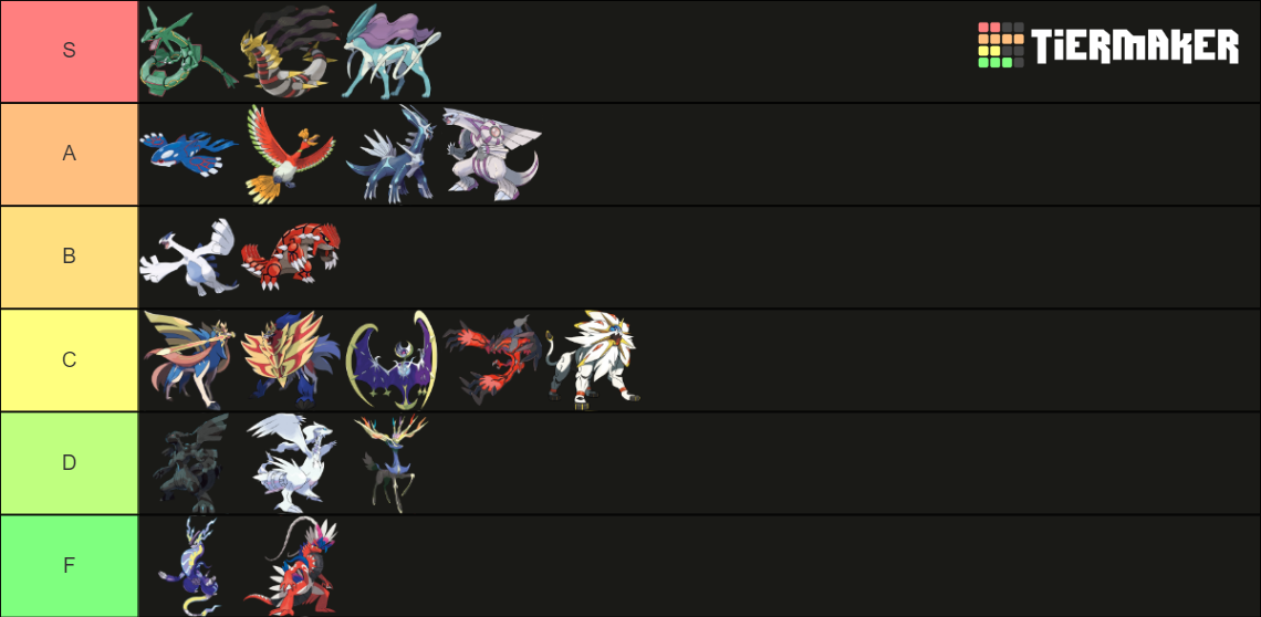 Pokemon box art legendary gen 9 included Tier List (Community Rankings ...
