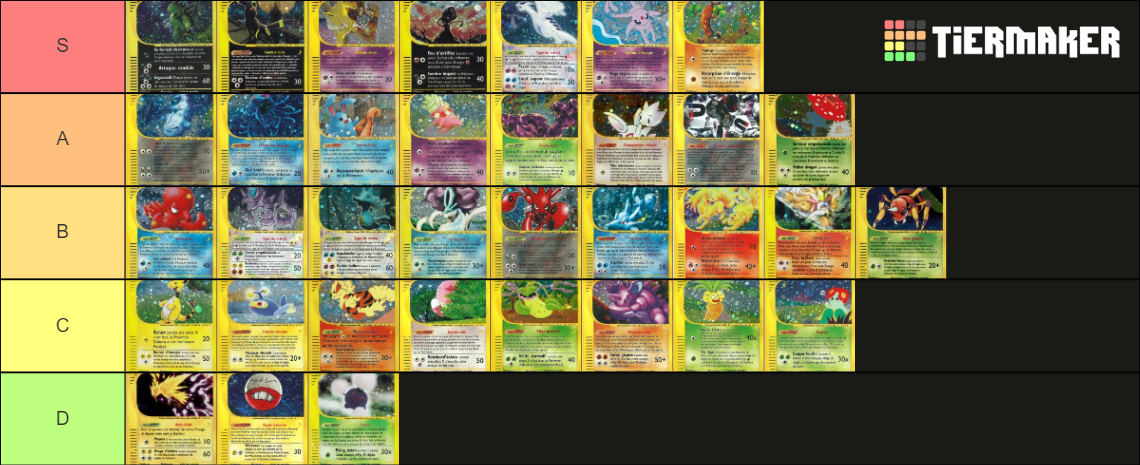 Recent Pokemon TCG Tier Lists - TierMaker