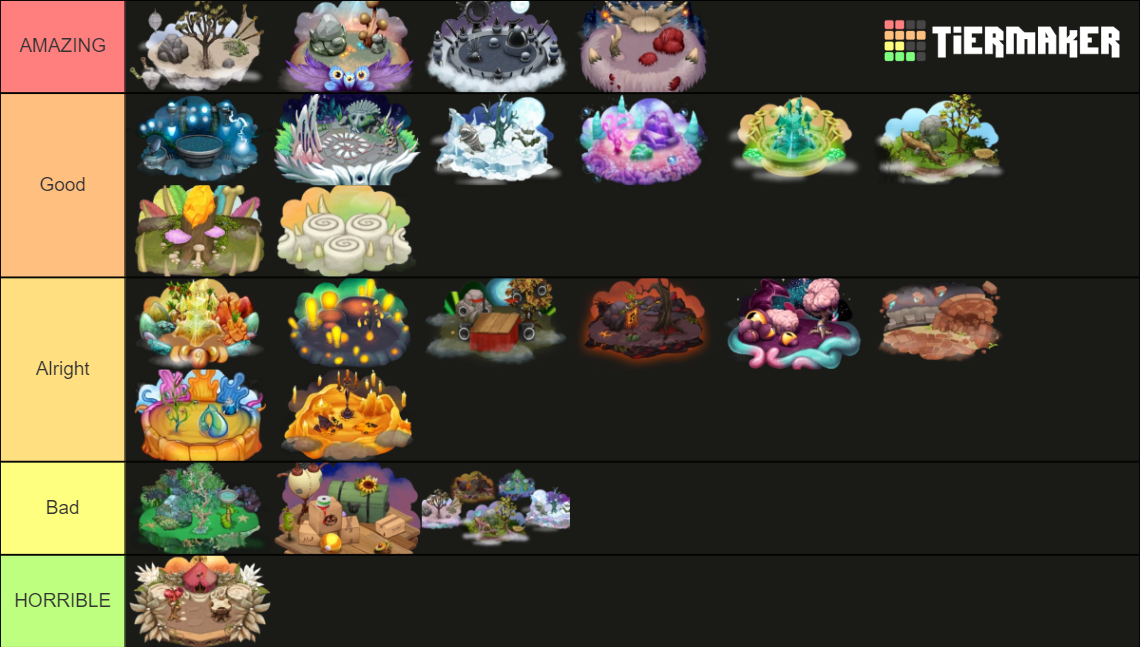 My Singing Monsters Island (October 2022) Tier List (Community Rankings ...