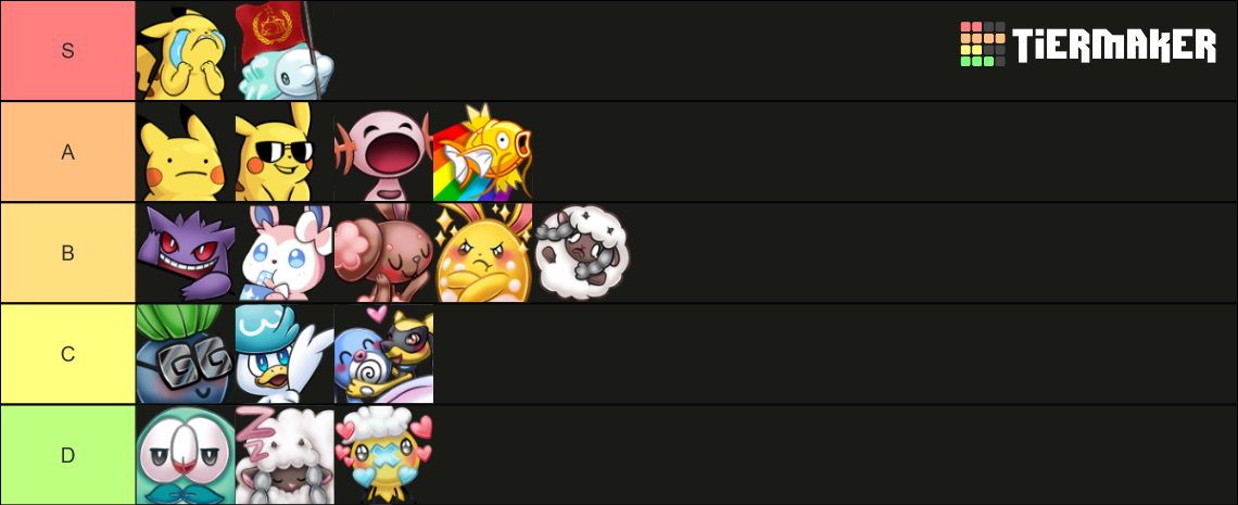 Maxwell Emotes Tier List (Community Rankings) - TierMaker