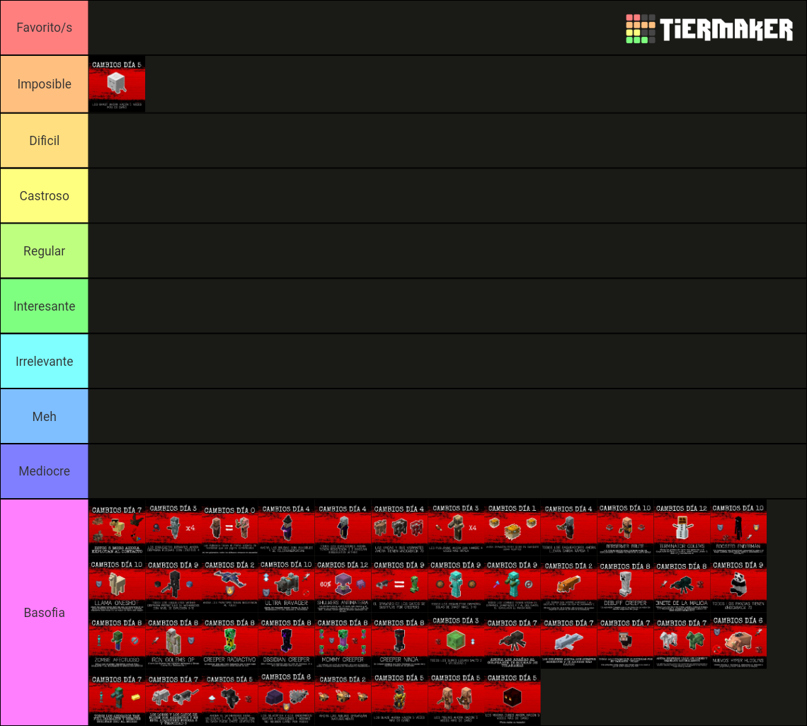 The Last 15 Days (Mobs) Tier List (Community Rankings) - TierMaker