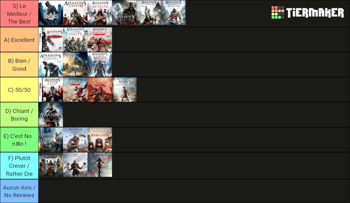 Assassin's Creed All Games Tier List (Community Rankings) - TierMaker