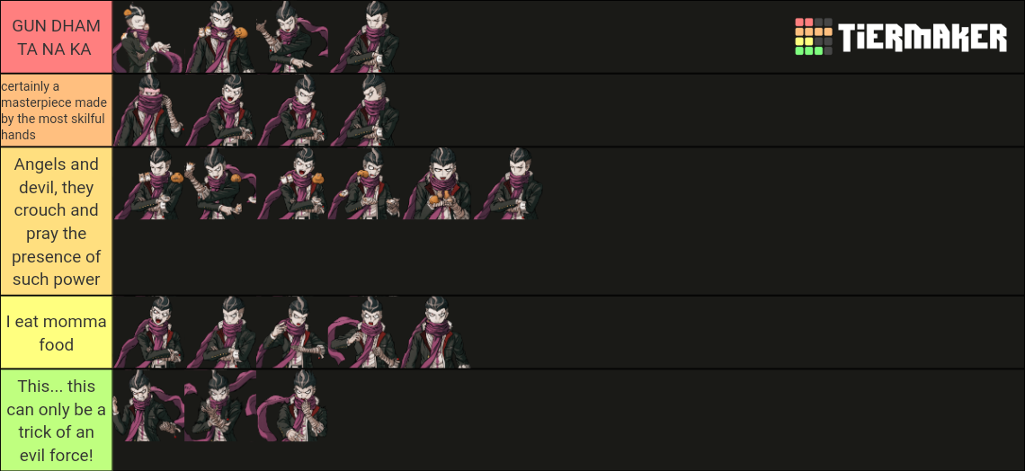 Gundham Tanaka Sprites Tier List (Community Rankings) - TierMaker