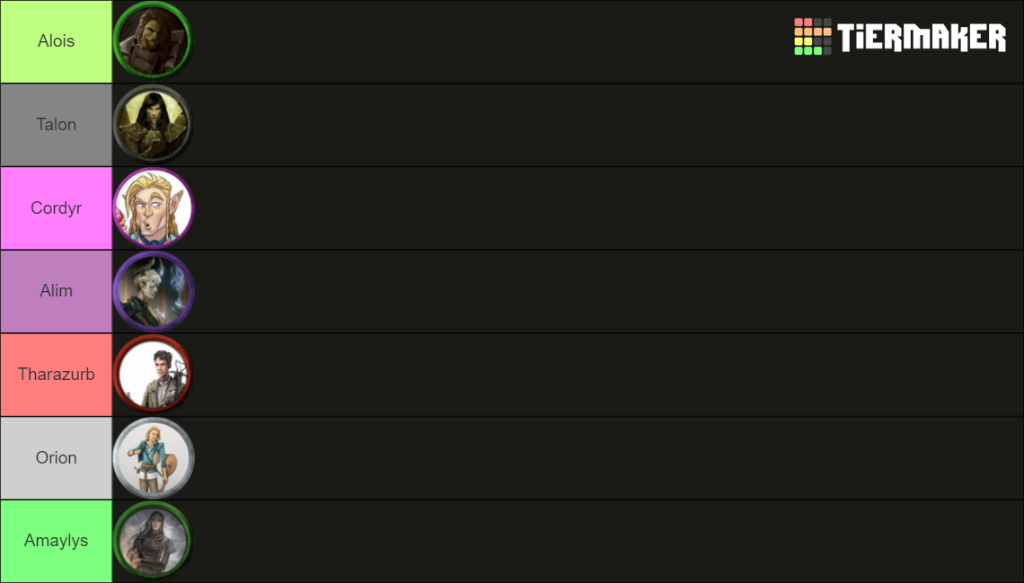Maya Pc Tier List (Community Rankings) - TierMaker