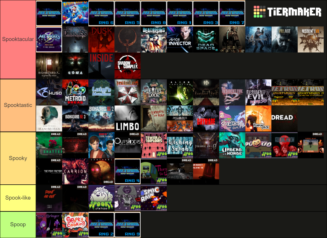 Spooktober Tier List (Community Rankings) - TierMaker