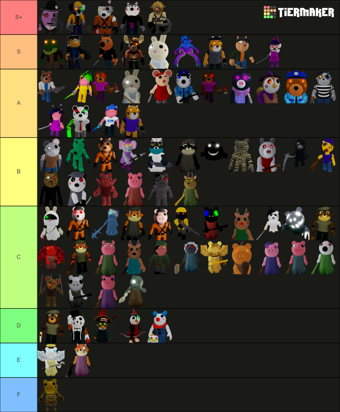 Piggy - All Bots + Skins (Up to Book 2 Chapter 9) Tier List (Community ...