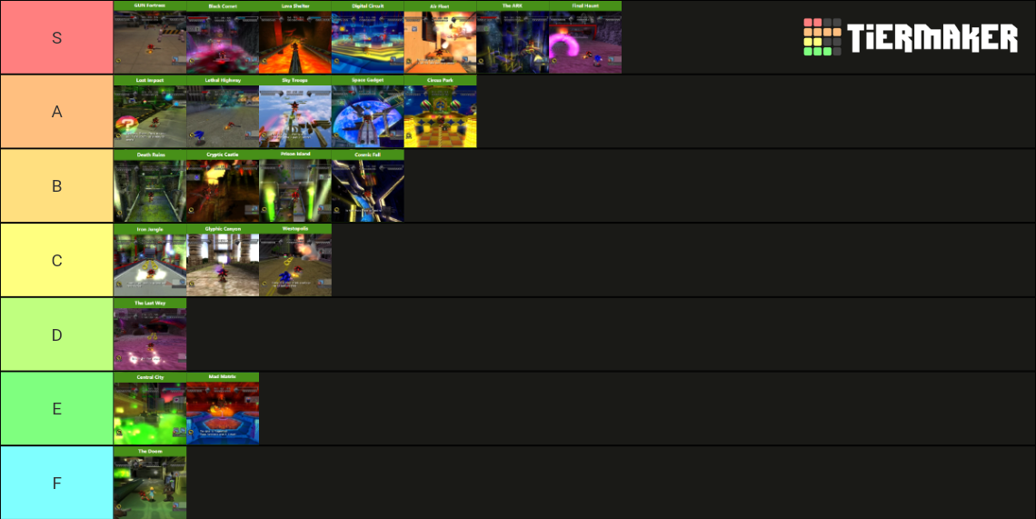 Shadow the Hedgehog Stage Tier List (Community Rankings) - TierMaker