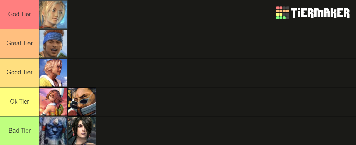 FFX CHARACTERS Tier List (Community Rankings) - TierMaker