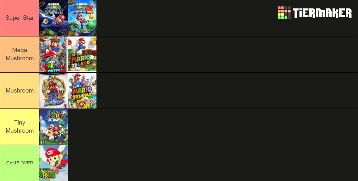 3D Super Mario games Tier List (Community Rankings) - TierMaker