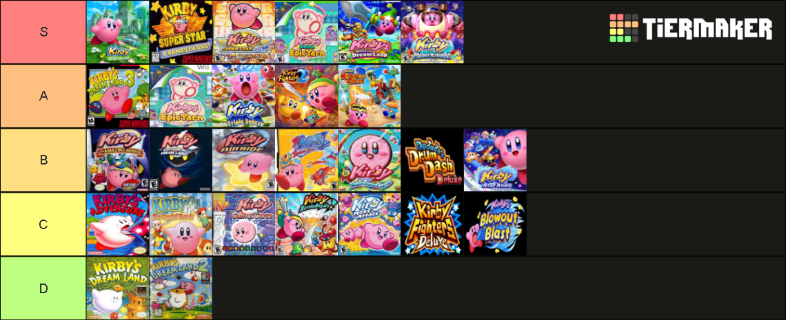 Kirby Games Tier List (Community Rankings) - TierMaker