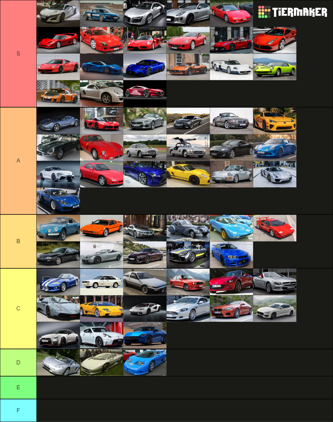A lot of cars to rank Tier List (Community Rankings) - TierMaker