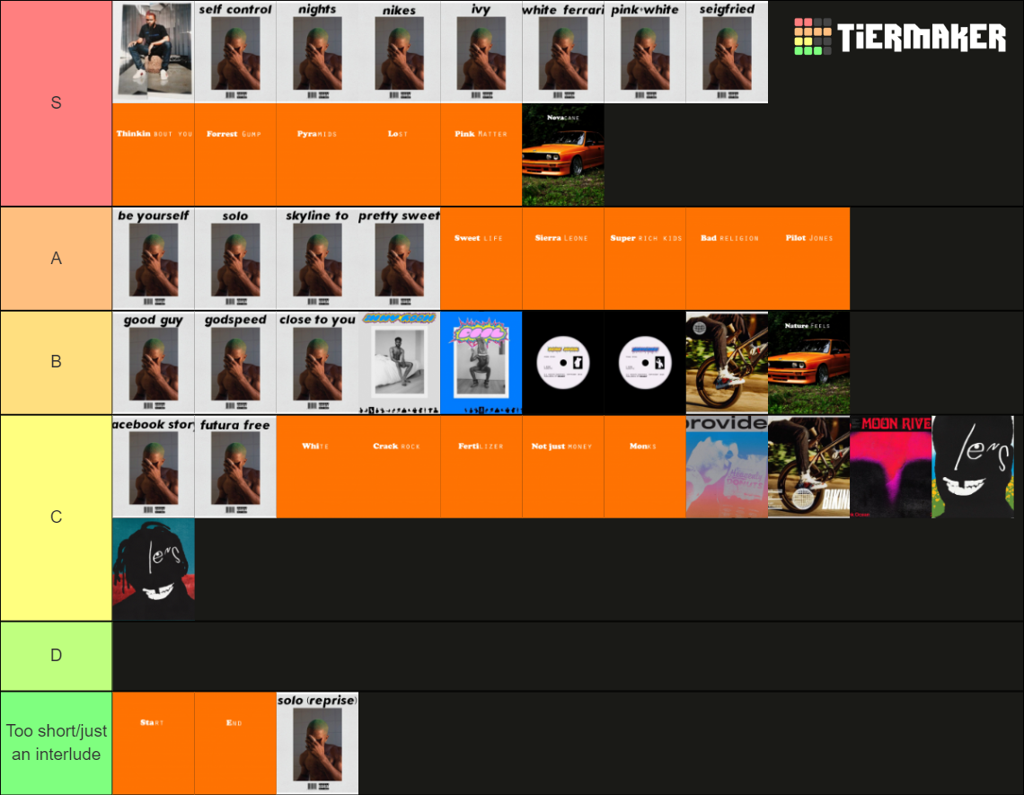 All Frank Ocean songs Tier List (Community Rankings) - TierMaker
