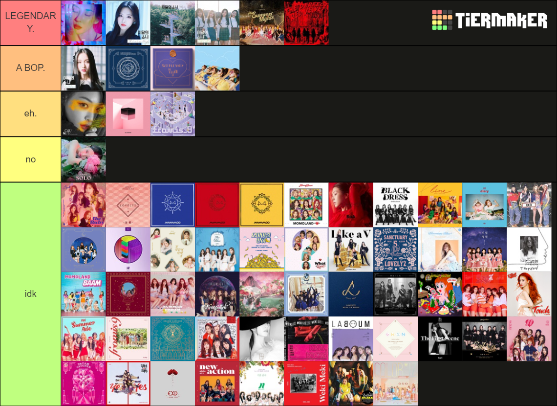 Recent Kpop Tier Lists - TierMaker