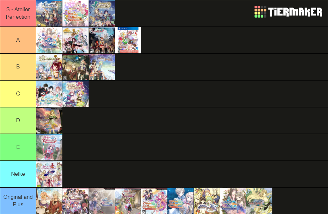 Atelier Series (Rorona - Ryza) Tier List (Community Rankings) - TierMaker
