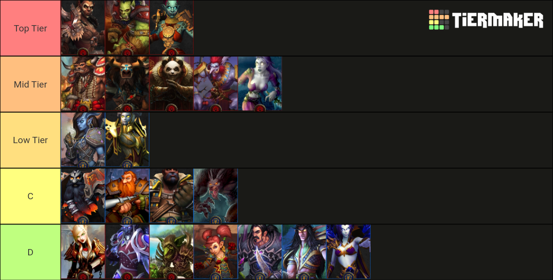 World of Warcraft Races Tier List (Community Rankings) - TierMaker