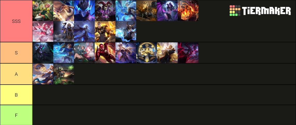 Rank Tier Heroes RoV Season 16 Tier List (Community Rankings) - TierMaker