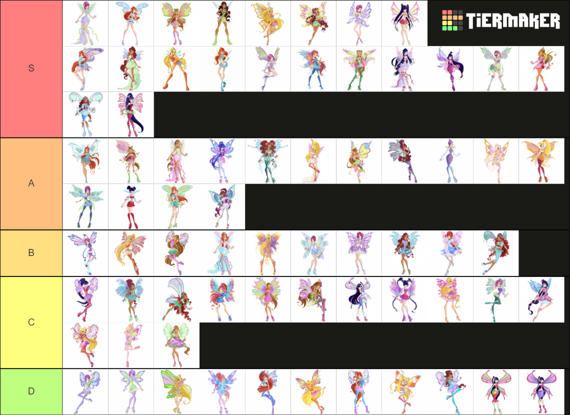 every single winx evolution Tier List (Community Rankings) - TierMaker